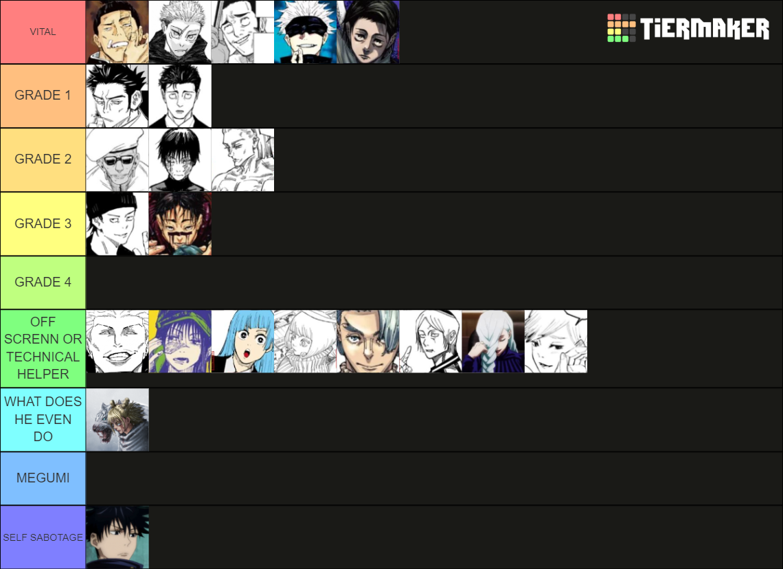 Jujutsu Kaisen Power Levels/Scale Rankings! Tier List (Community Rankings) - TierMaker