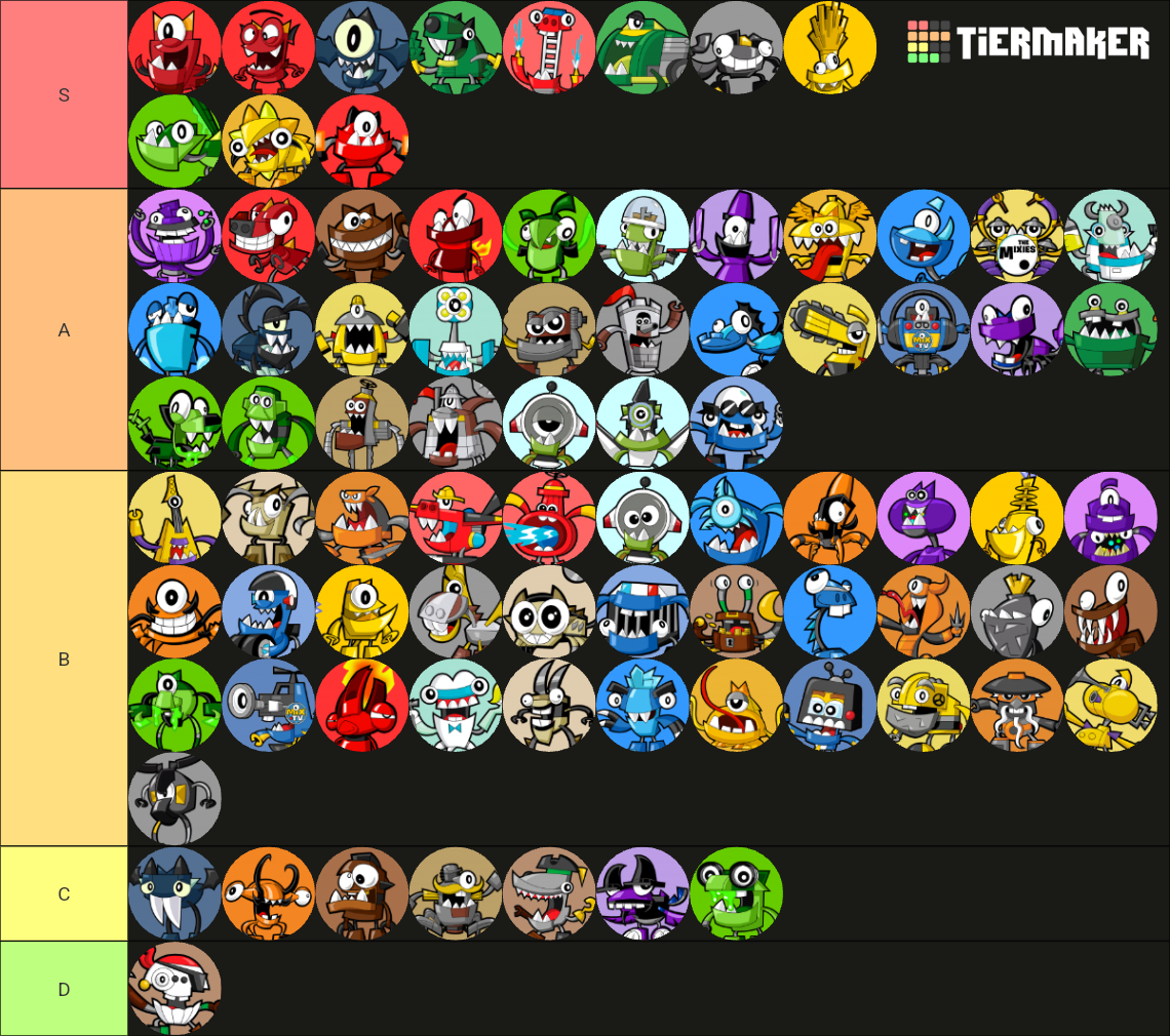 Mixels - Main 81 Mixels Tier List (Community Rankings) - TierMaker