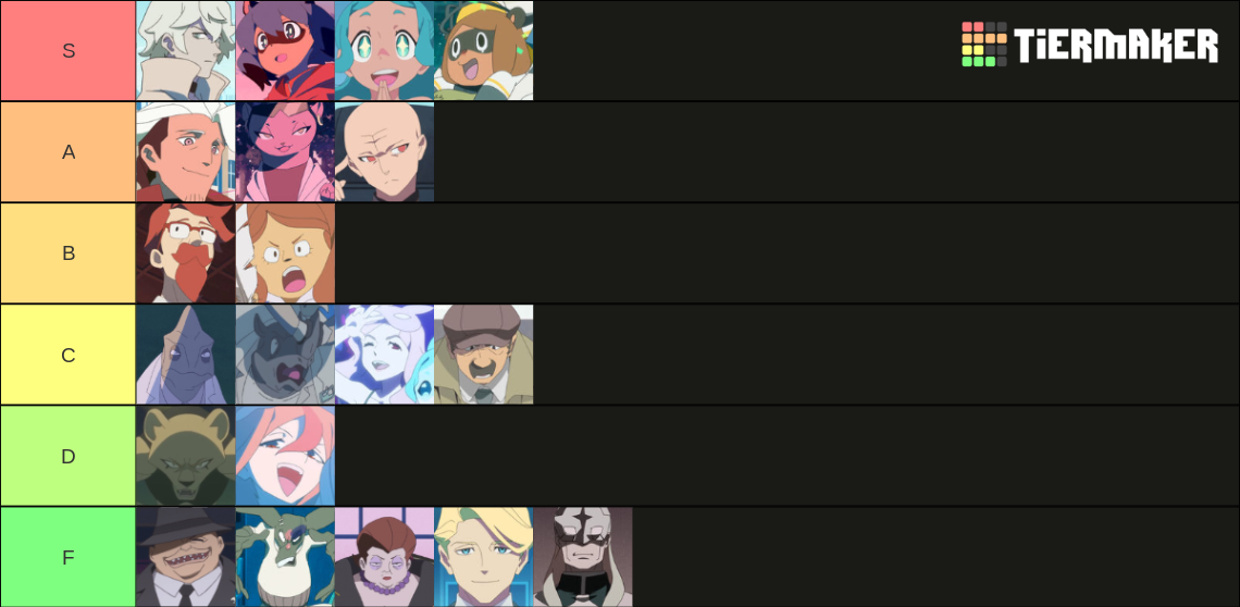 BNA Characters Tier List (Community Rankings) - TierMaker