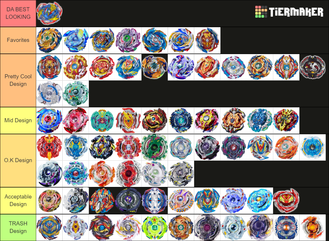 Beyblade Burst All Beyblade Tier List (Community Rankings) - TierMaker