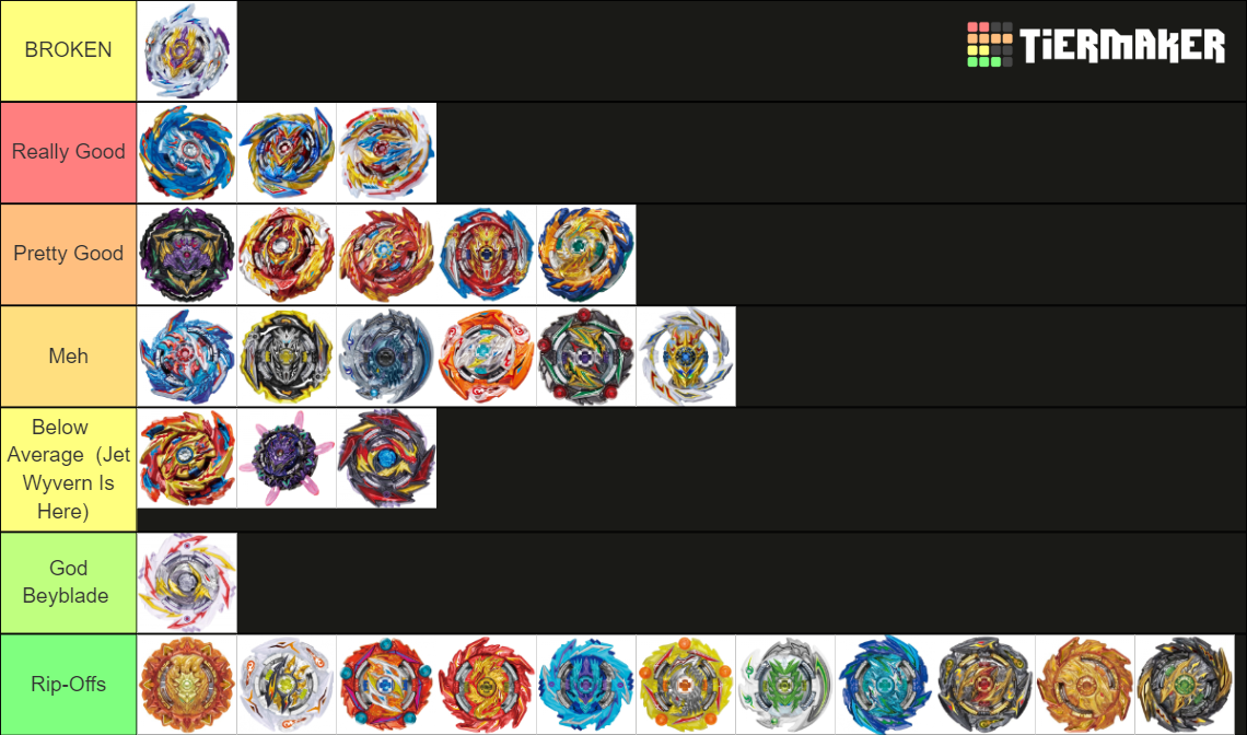 Beyblade Burst Sparking Tier List (Community Rankings) - TierMaker