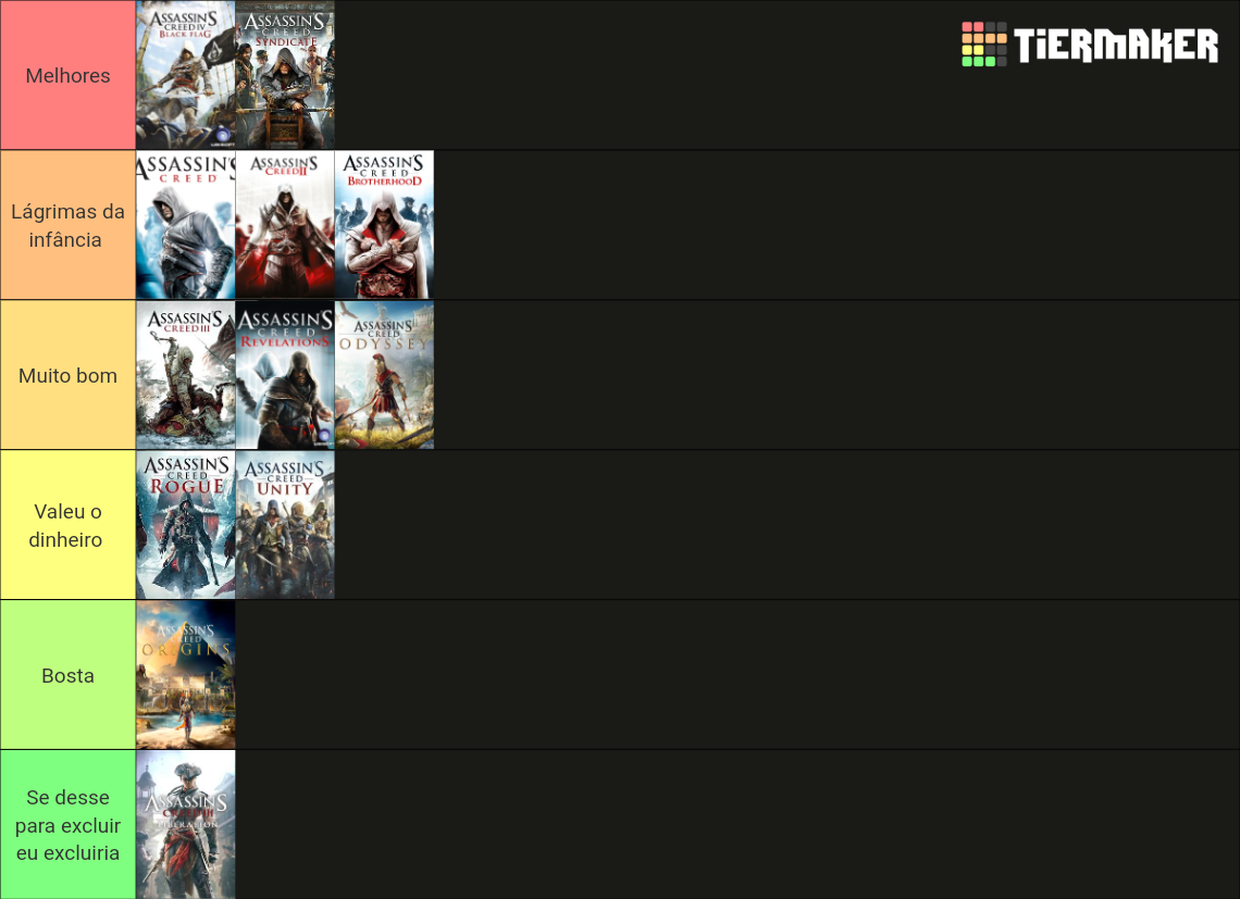 Assassin's Creed games Tier List (Community Rankings) - TierMaker