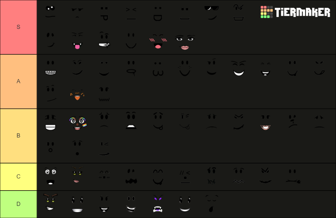 Roblox Faces Tier List (Community Rankings) - TierMaker