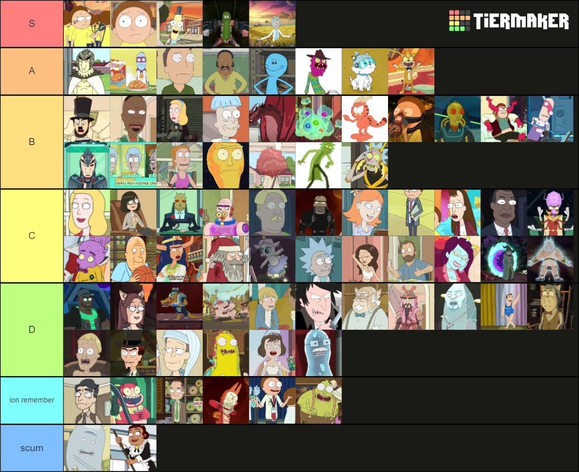 Rick and Morty Characters Tier List (Community Rankings) - TierMaker