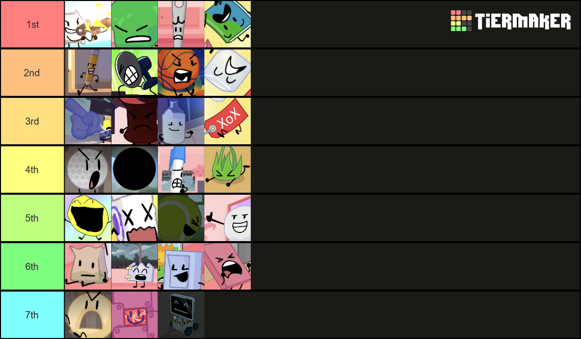 TPOT (As of TPOT 13) Tier List (Community Rankings) - TierMaker