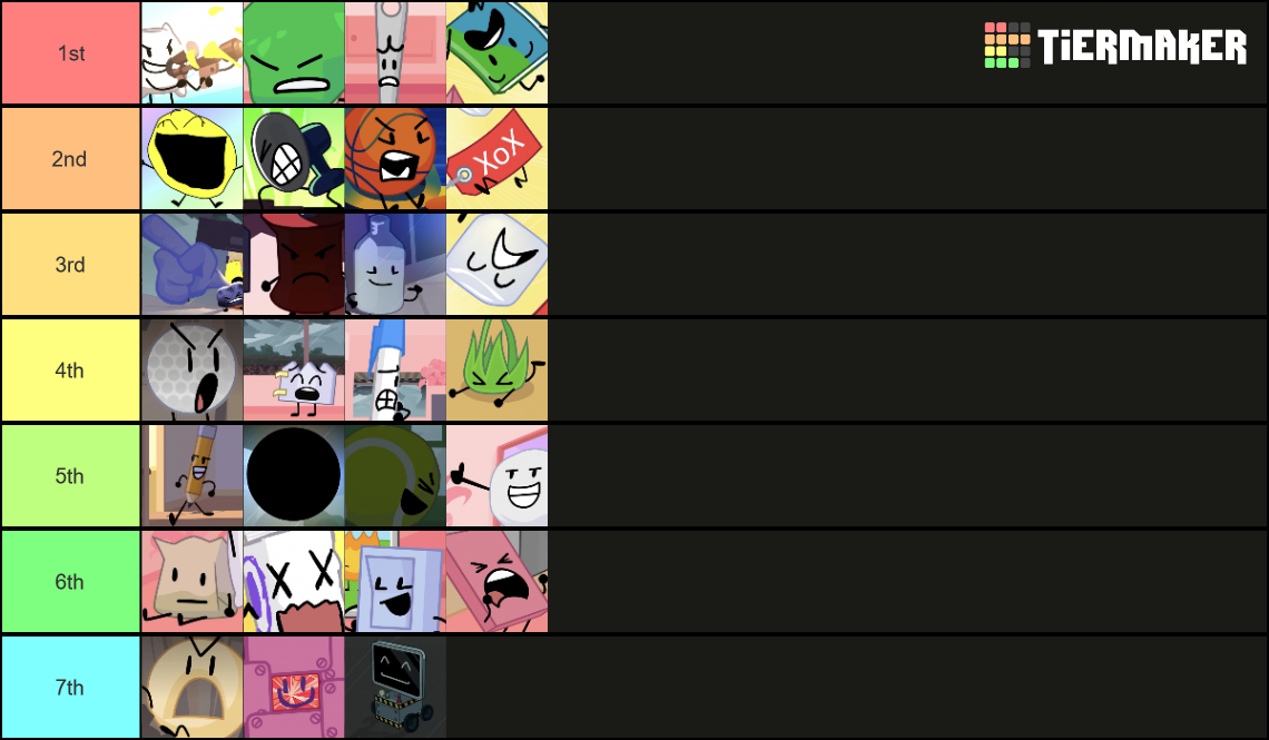 TPOT (As of TPOT 13) Tier List (Community Rankings) - TierMaker