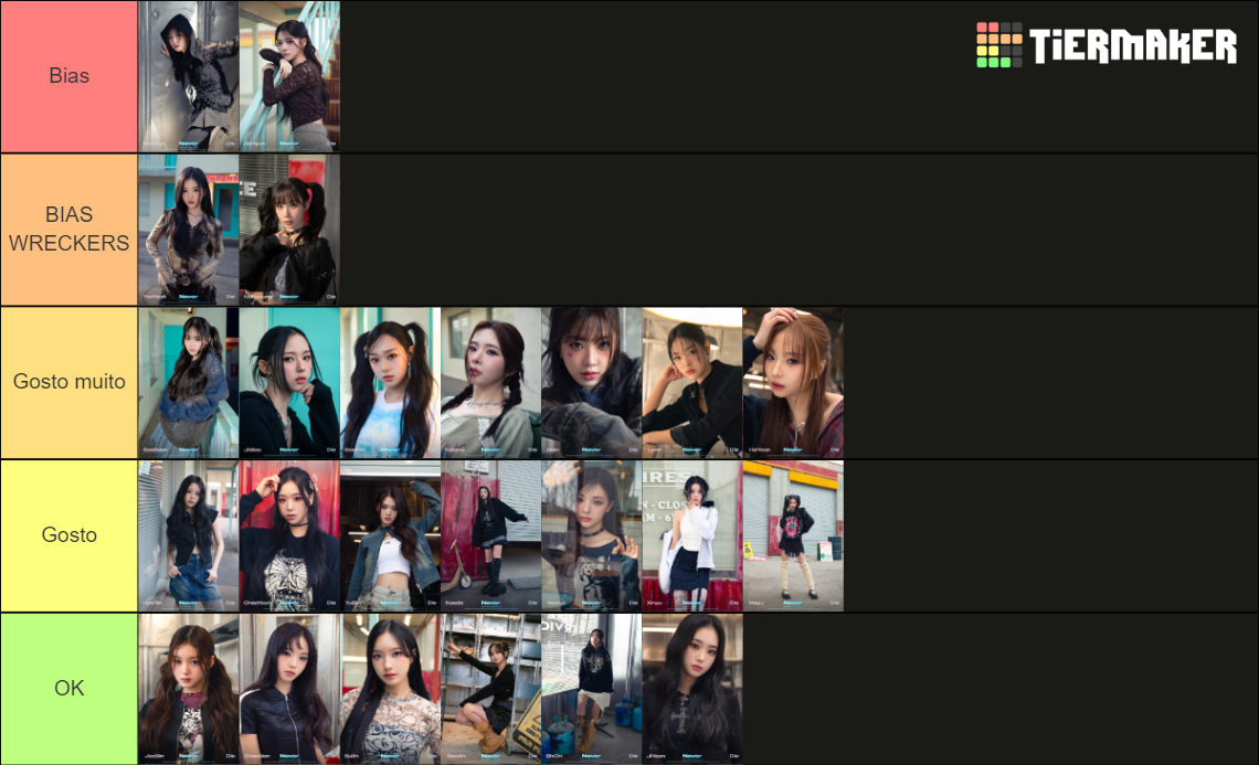 tripleS biaS [OT24 'GND' Era] Ranking Tier List (Community Rankings ...