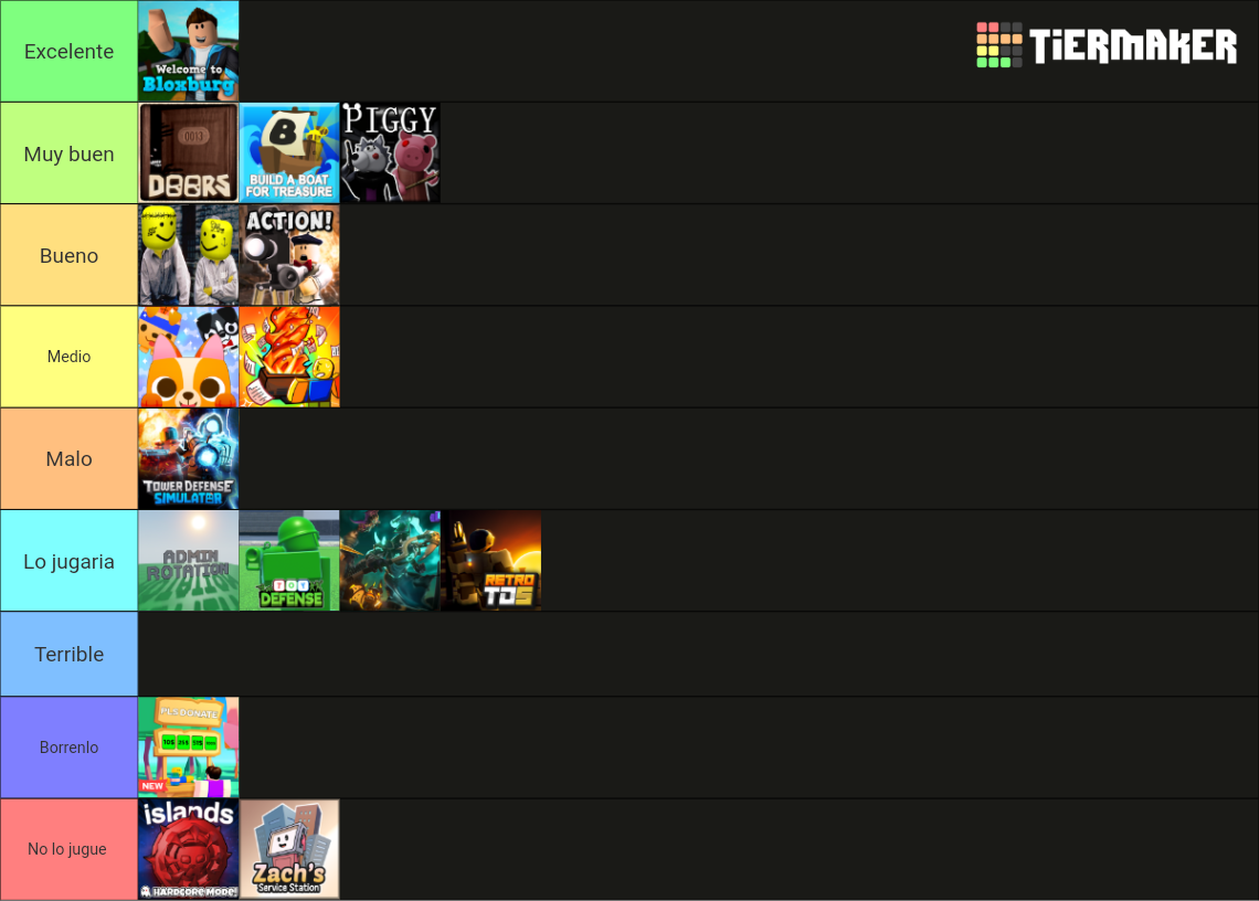 Roblox Games Tier List (Community Rankings) - TierMaker