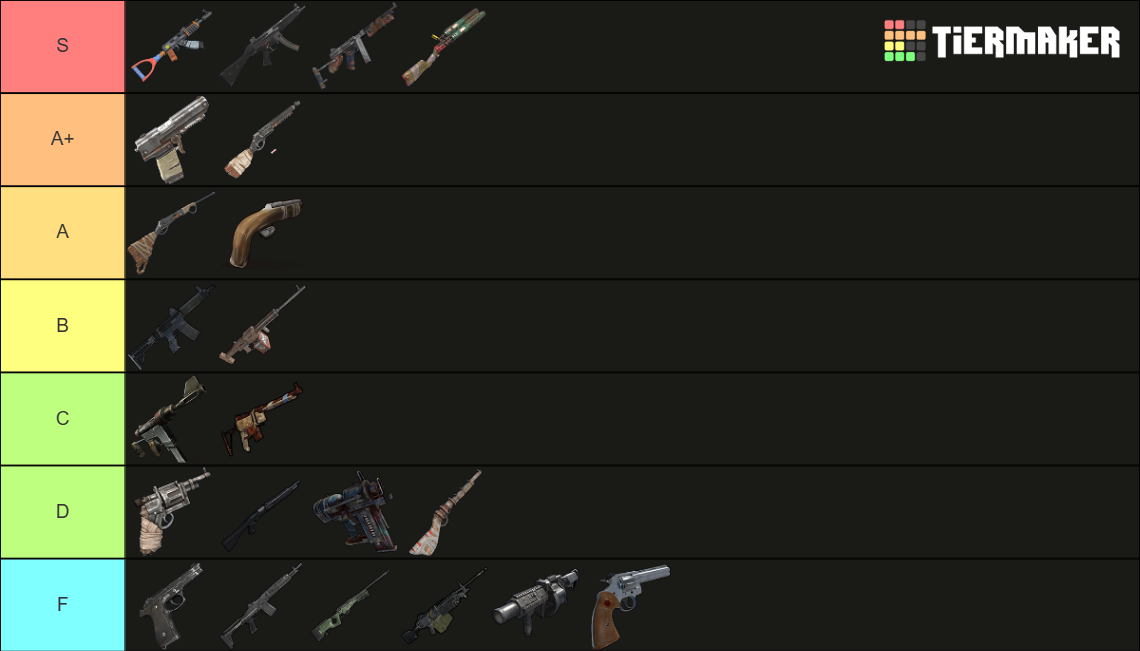 Rust guns Tier List (Community Rankings) - TierMaker