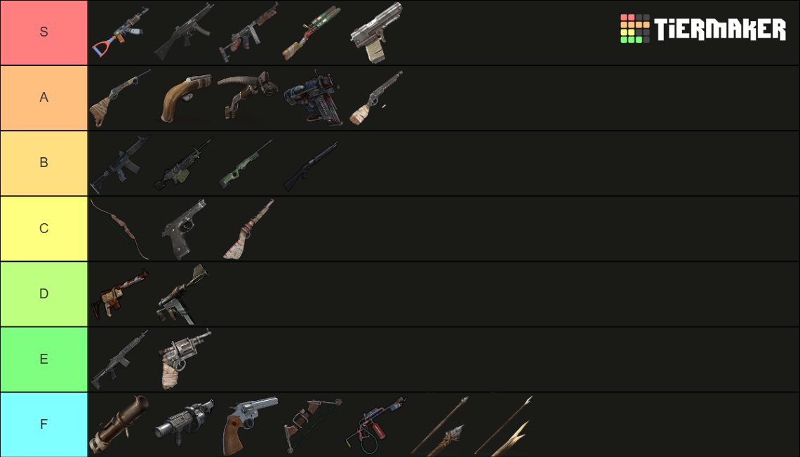 Rust Weapons Tier List (Community Rankings) - TierMaker