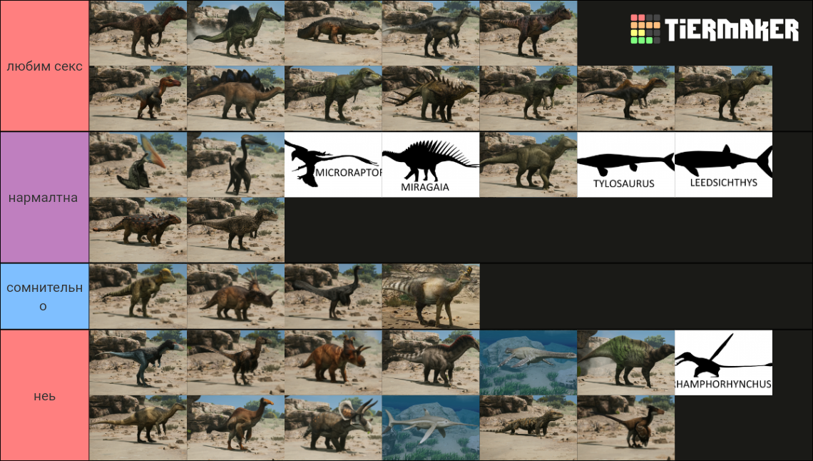 Path of Titans 38 playables Tier List (Community Rankings) - TierMaker