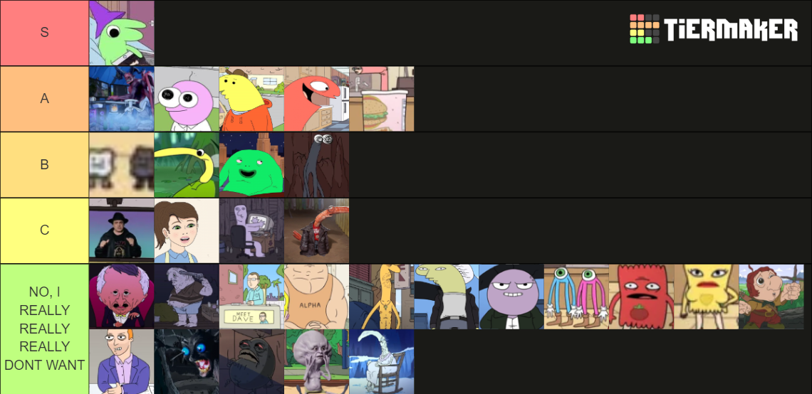 Smiling Friends Characters Tier List (Community Rankings) - TierMaker