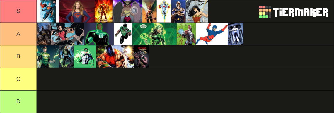 DC comics character ranking Tier List (Community Rankings) - TierMaker