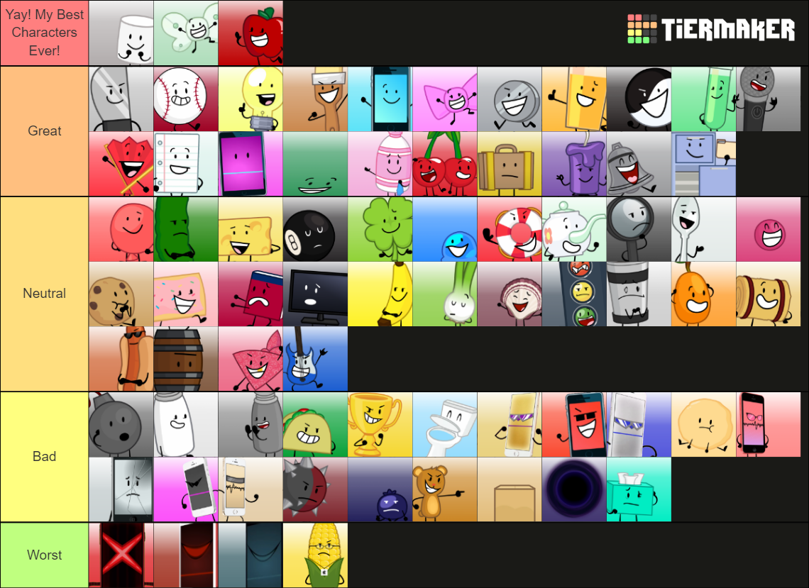 INANIMATE INSANITY ALL CHARACTERS 2024 Tier List (Community Rankings ...