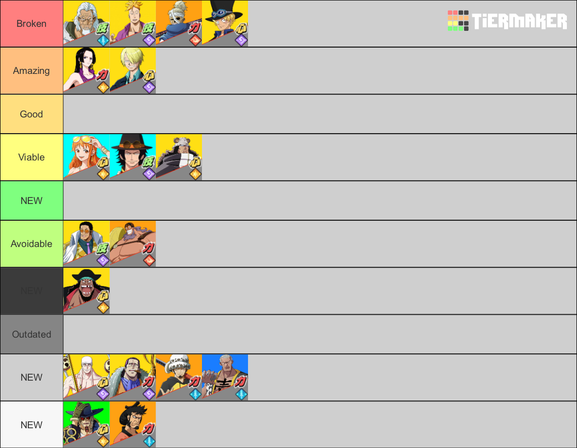 OPFP TIER LIST 4.0 Tier List (Community Rankings) - TierMaker