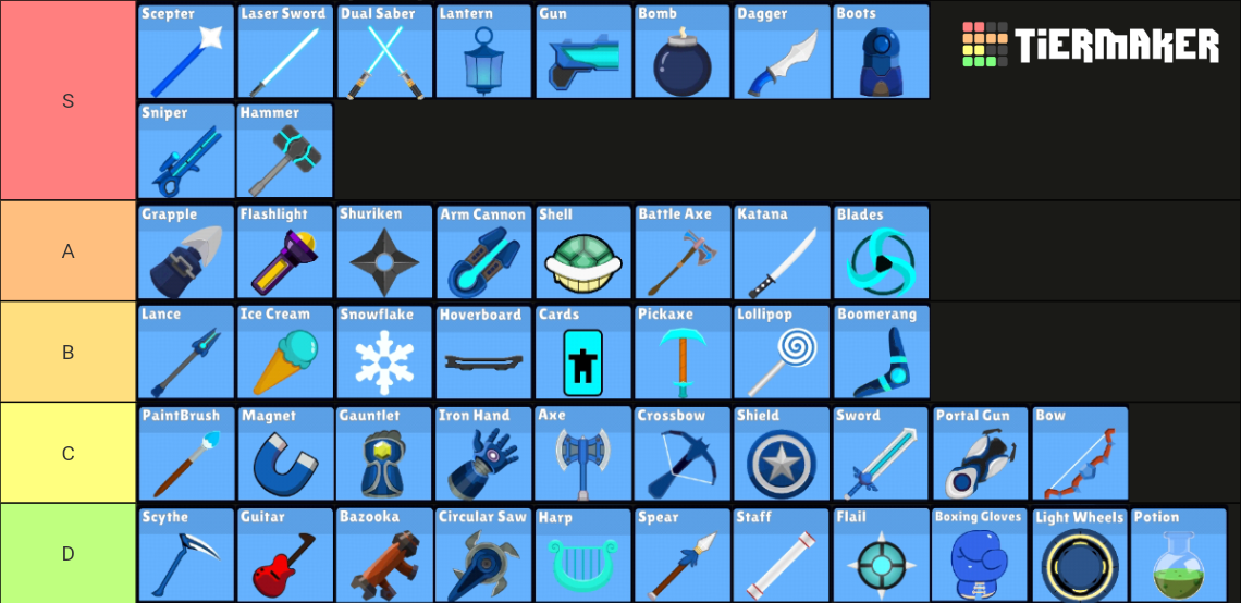 Supreme Duelist Stickman Weapons TierList v3.2.5 Tier List (Community ...