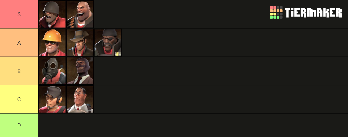 Team Fortress 2 Characters Tier List (Community Rankings) - TierMaker