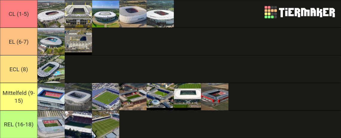 Bundesliga Stadium Ranking 24/25 Tier List (Community Rankings) - TierMaker
