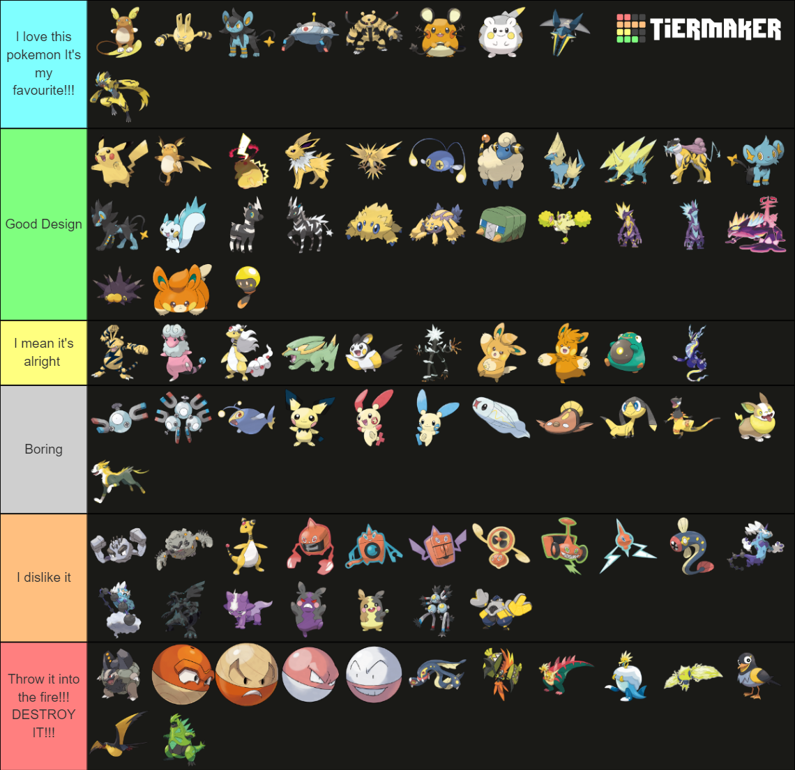 Every Electric Type Pokémon Tier List (Community Rankings) - TierMaker