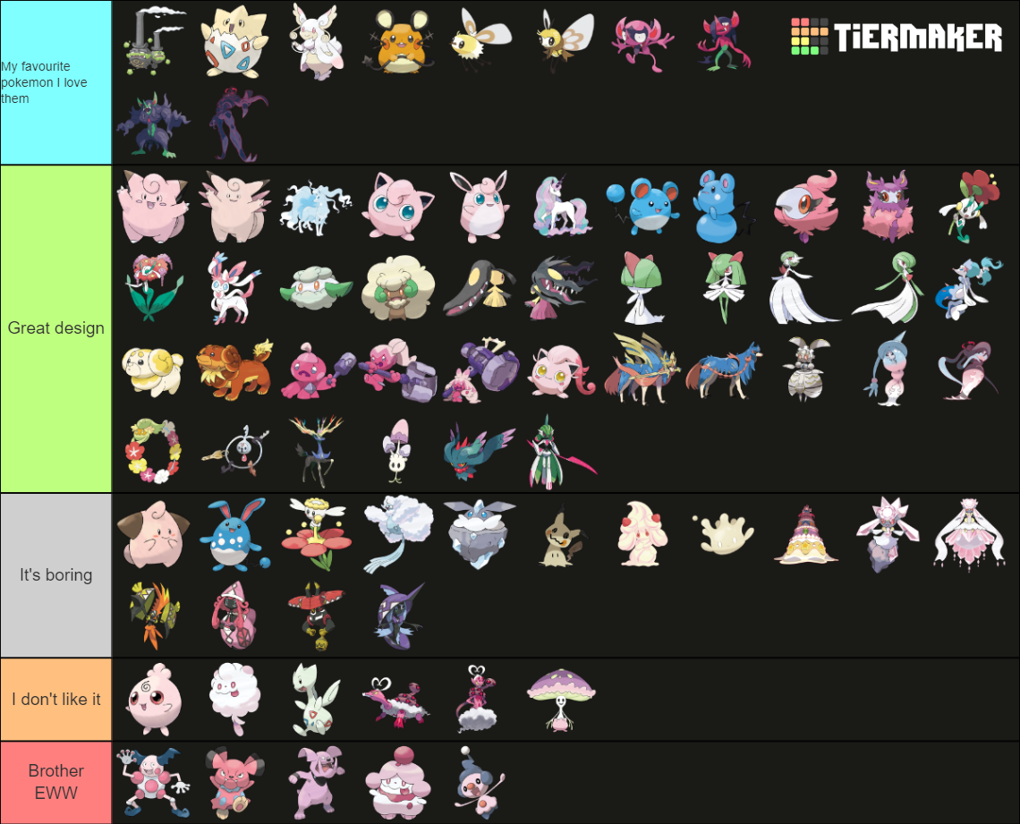 Every Fairy Type Pokémon Tier List (Community Rankings) - TierMaker