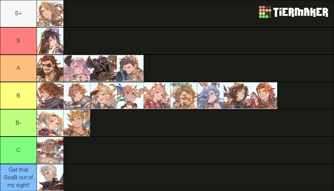 Granblue Fantasy: Relink Characters (Spoiler warning!) Tier List ...