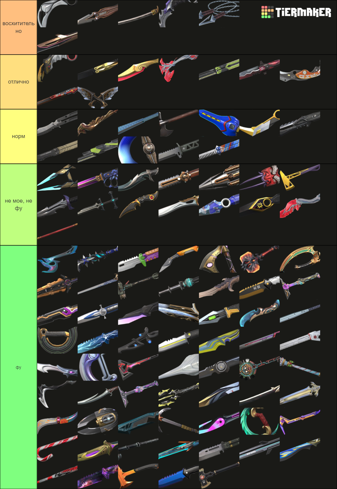 Valorant Melee (as of MK.VII Liberty) Tier List (Community Rankings ...