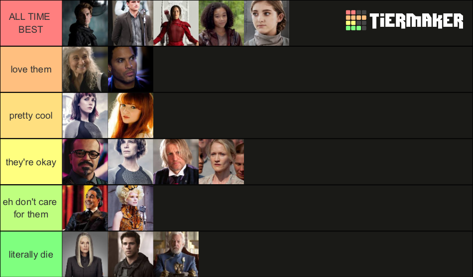 Hunger Games characters Tier List (Community Rankings) - TierMaker