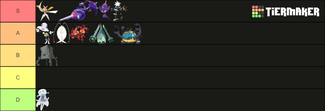 Ultra Beasts (Pokemon) Tier List (Community Rankings) - TierMaker