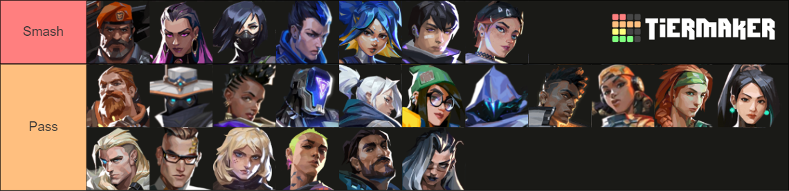 Recent Valorant Tier Lists - TierMaker