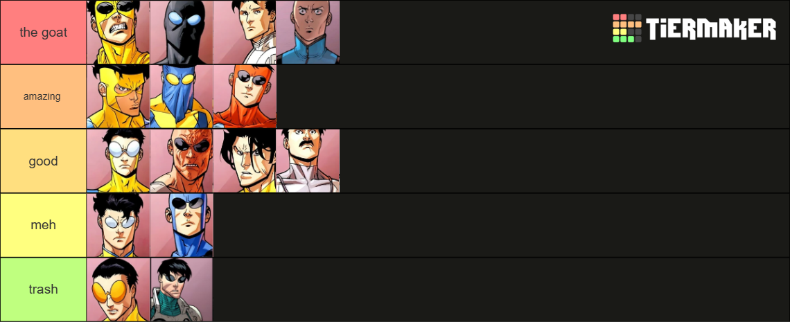 invincible variants Tier List (Community Rankings) - TierMaker