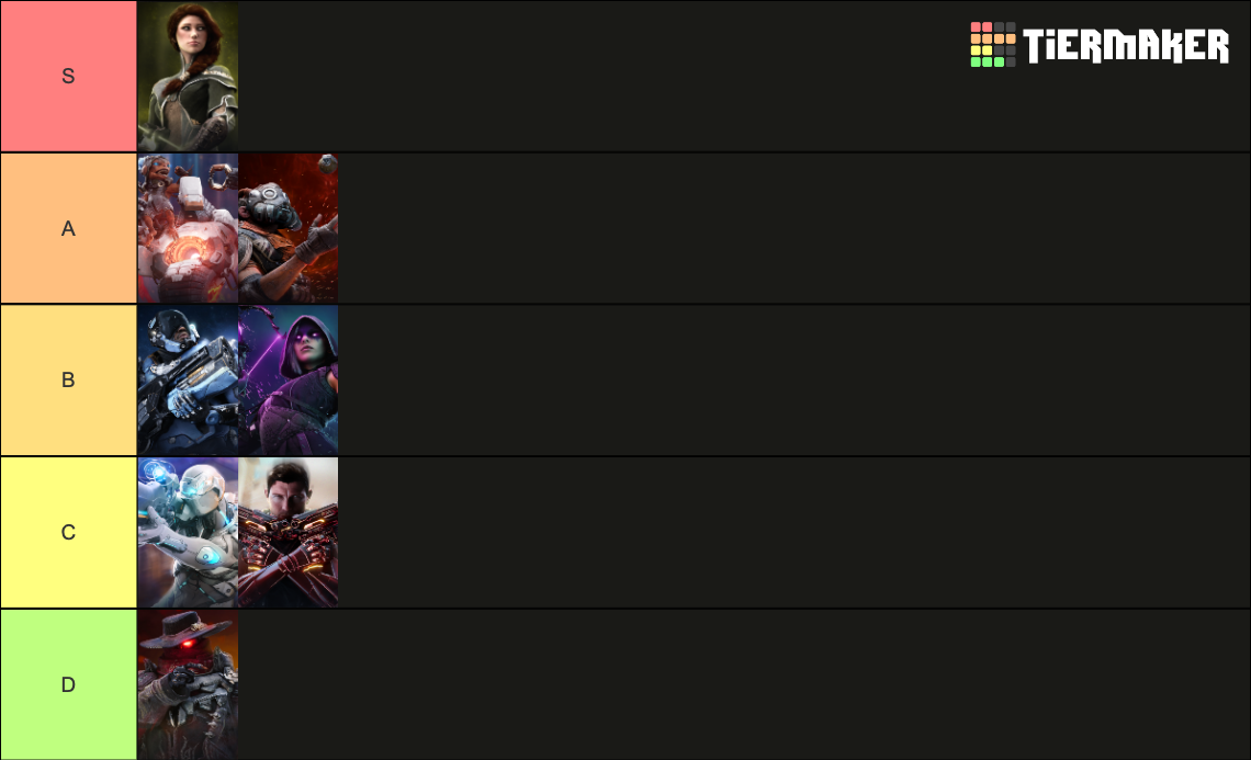 Predecessor Hero Tier List (Community Rankings) - TierMaker