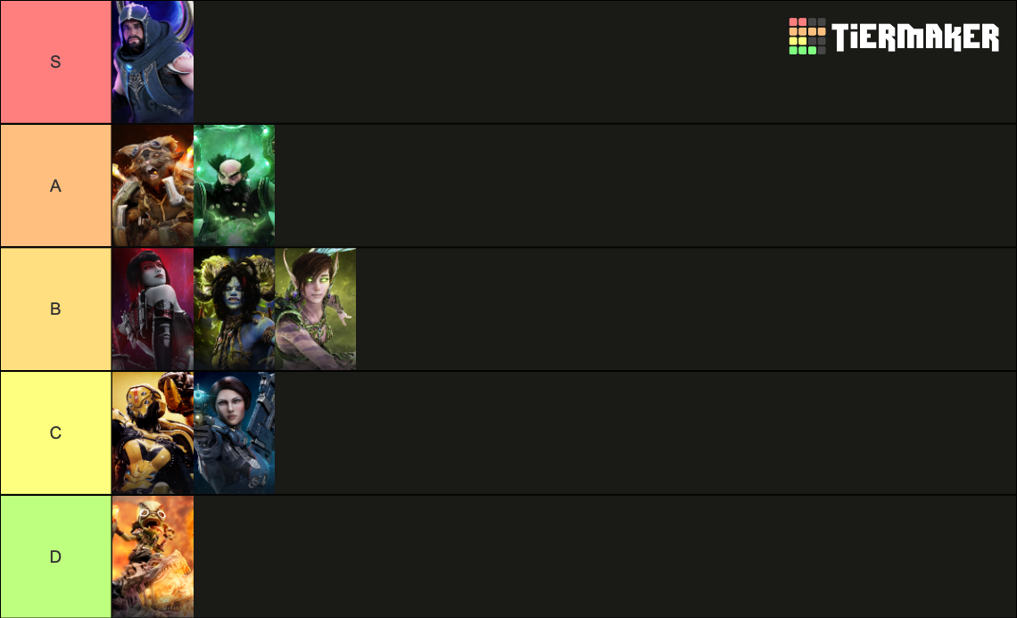 Predecessor Hero Tier List (Community Rankings) - TierMaker