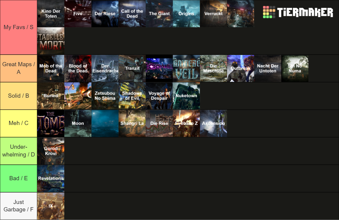COD Zombies Maps Ranked Tier List (Community Rankings) - TierMaker