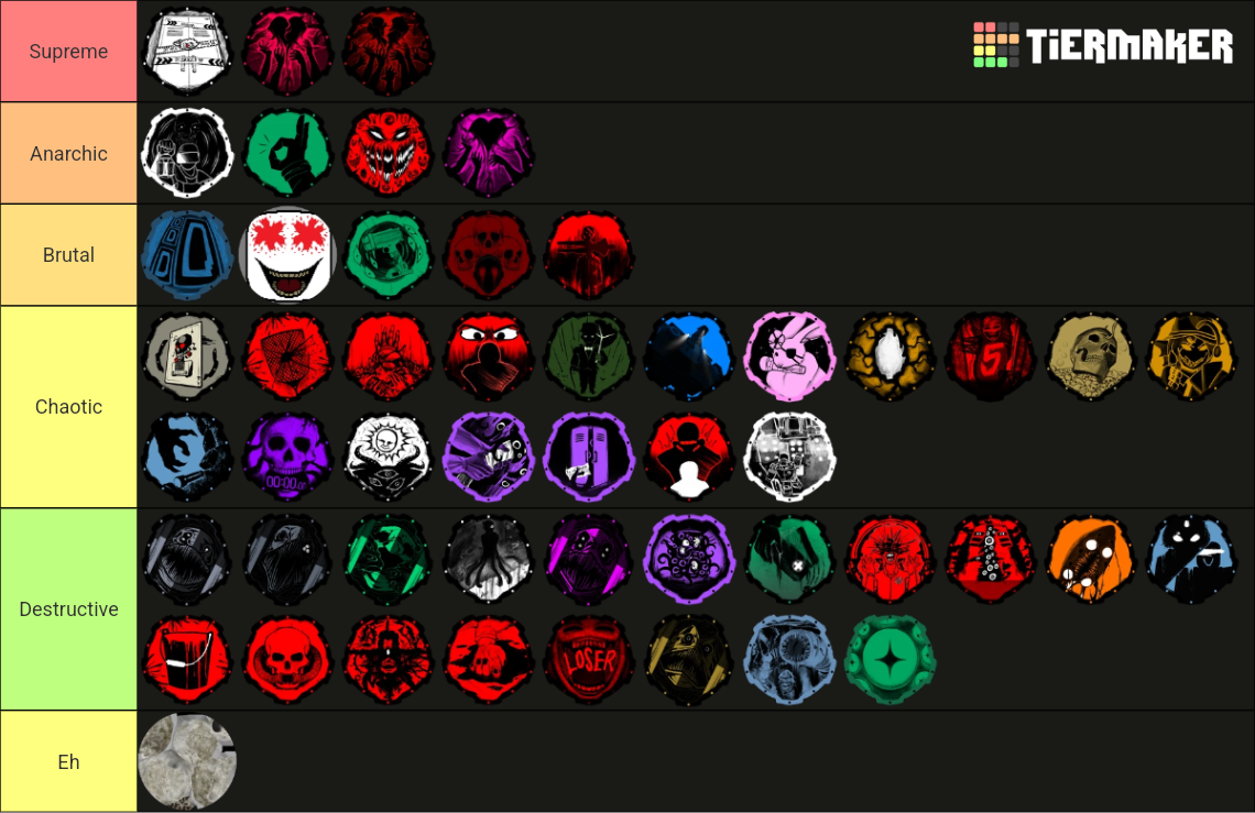 Roblox Pressure achievement badges Tier List (Community Rankings ...