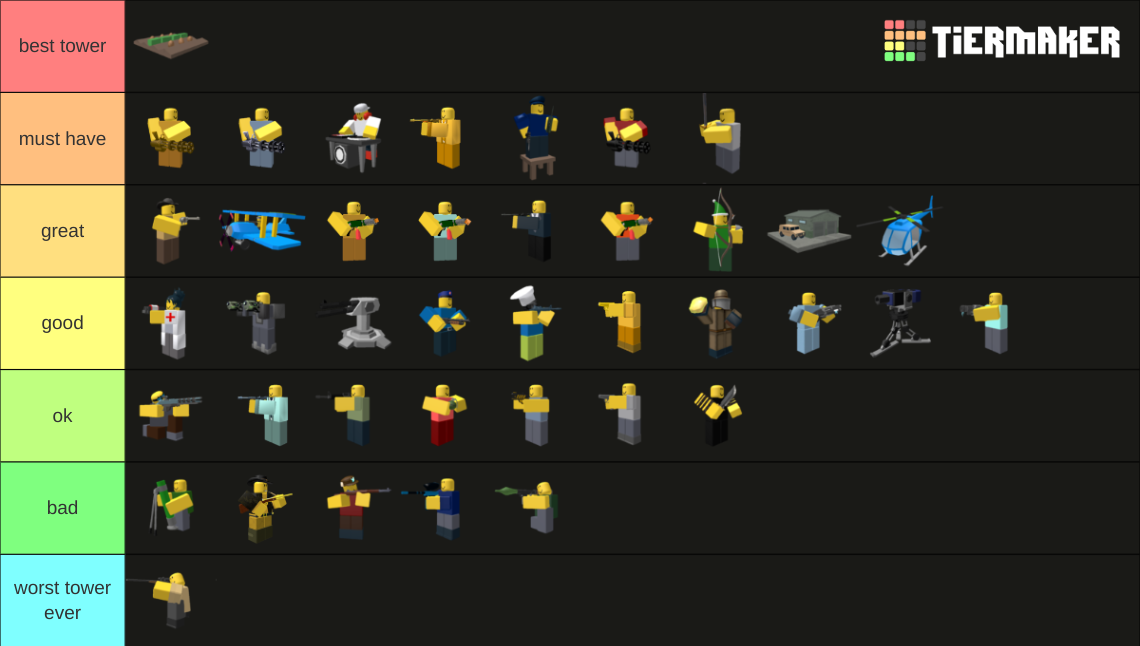 Tower Defense Simulator Towers Tier List (Community Rankings) - TierMaker