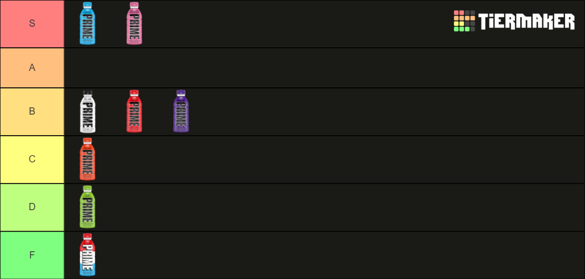 Prime Flavors Tier List (Community Rankings) - TierMaker