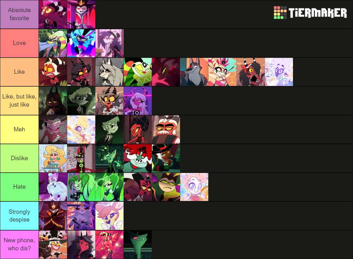 A Helluva Boss Character Tier List (Community Rankings) - TierMaker