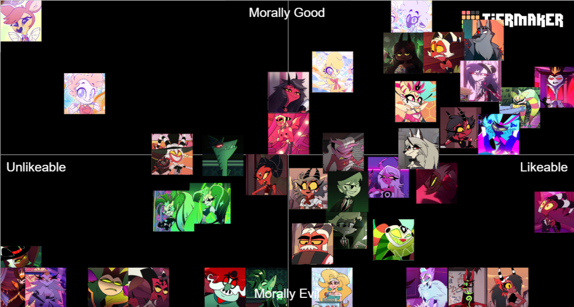 New Alignment Charts - TierMaker