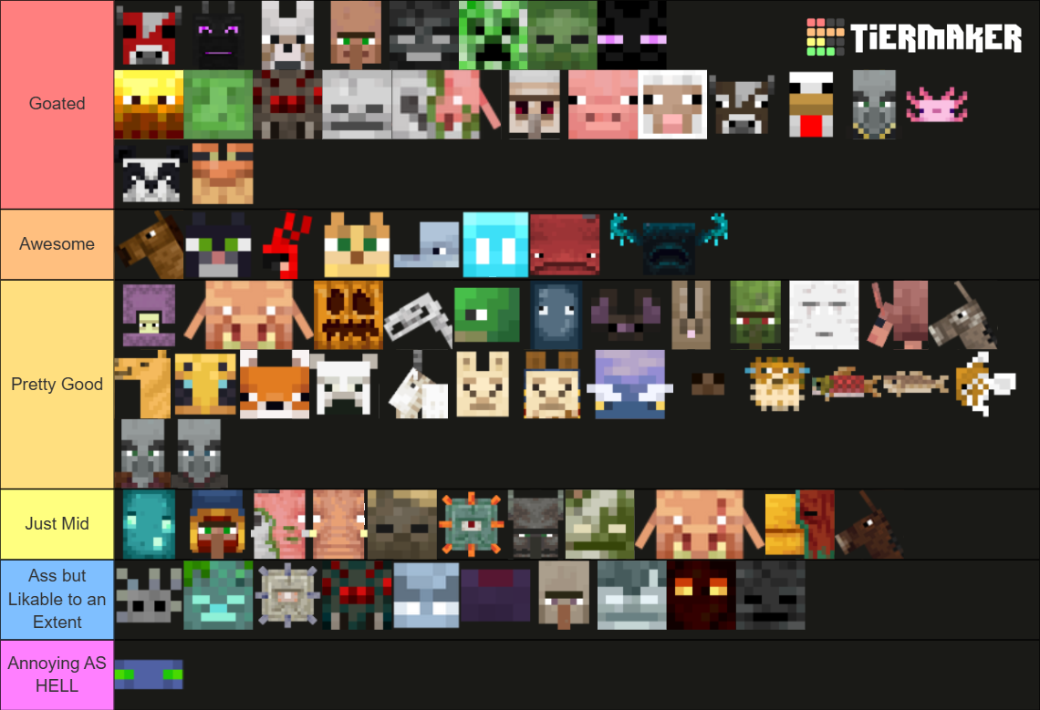Minecraft Mobs Tier List (Community Rankings) - TierMaker