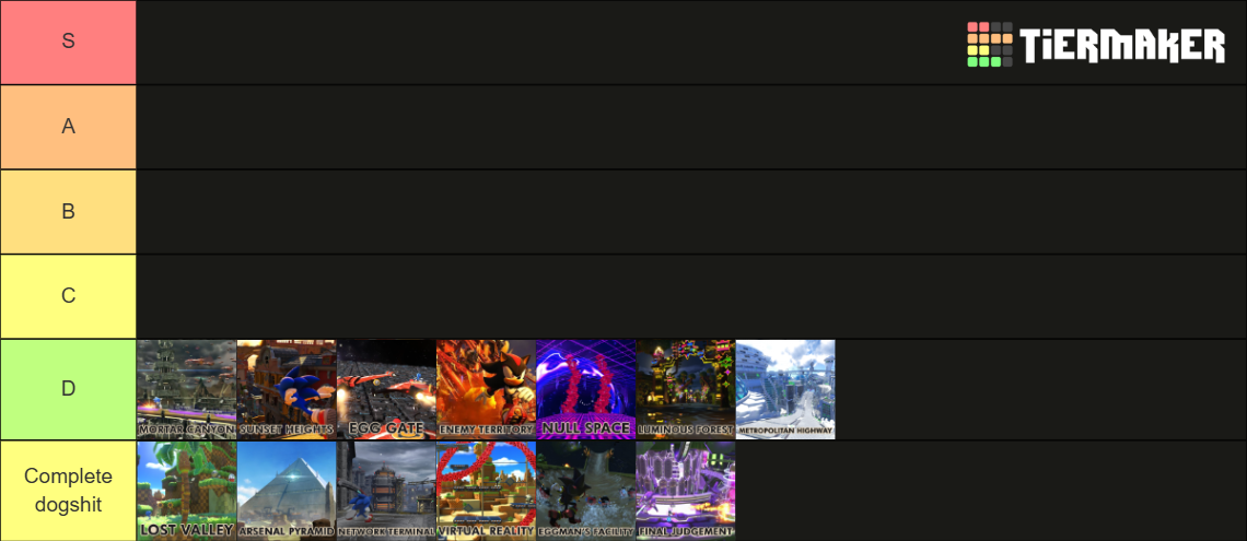 Sonic Forces Level Ranking Tier List (Community Rankings) - TierMaker