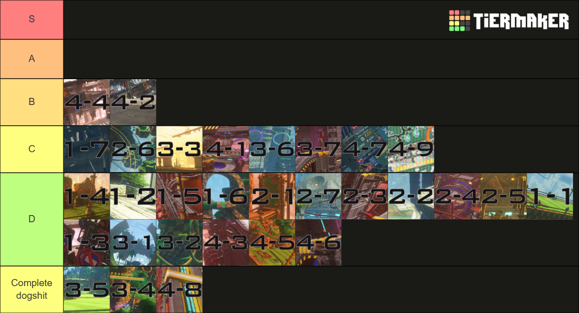 Sonic Frontiers ALL Cyberspace Levels Tier List (Community Rankings ...