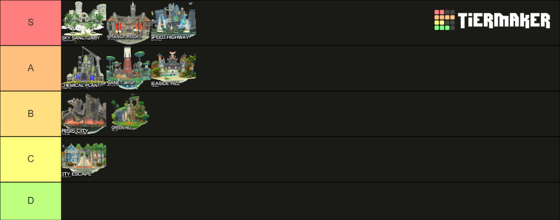 Sonic Generations Levels Tier List (Community Rankings) - TierMaker