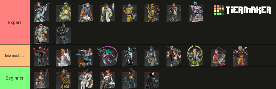 Apex Legends Season 21 Legends Maker Tier List (Community Rankings) - TierMaker