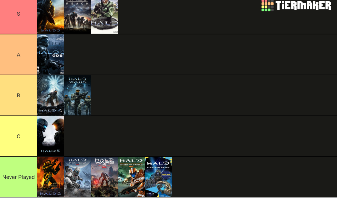 All Halo Games Tier List (Community Rankings) - TierMaker
