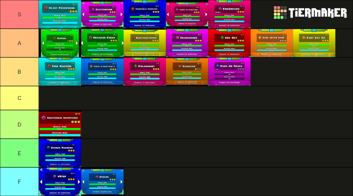 Geometry Dash (GD) Levels Tier List (Community Rankings) - TierMaker