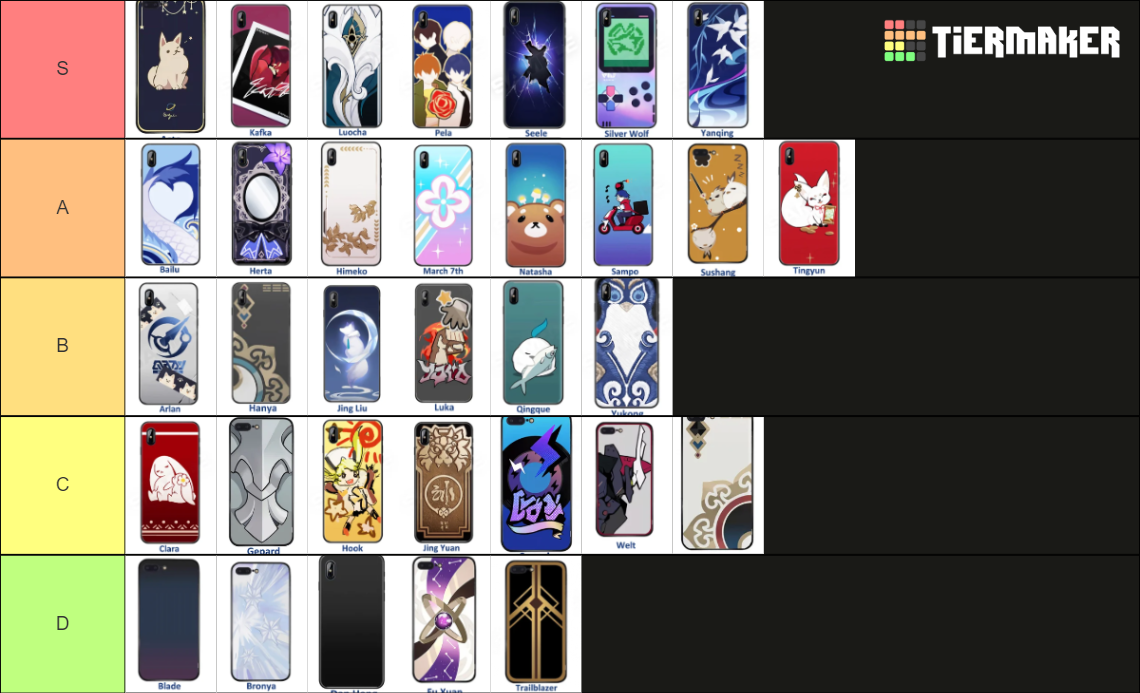 Honkai Star Rail Character Phone Cases (UPDATED) Tier List (Community ...