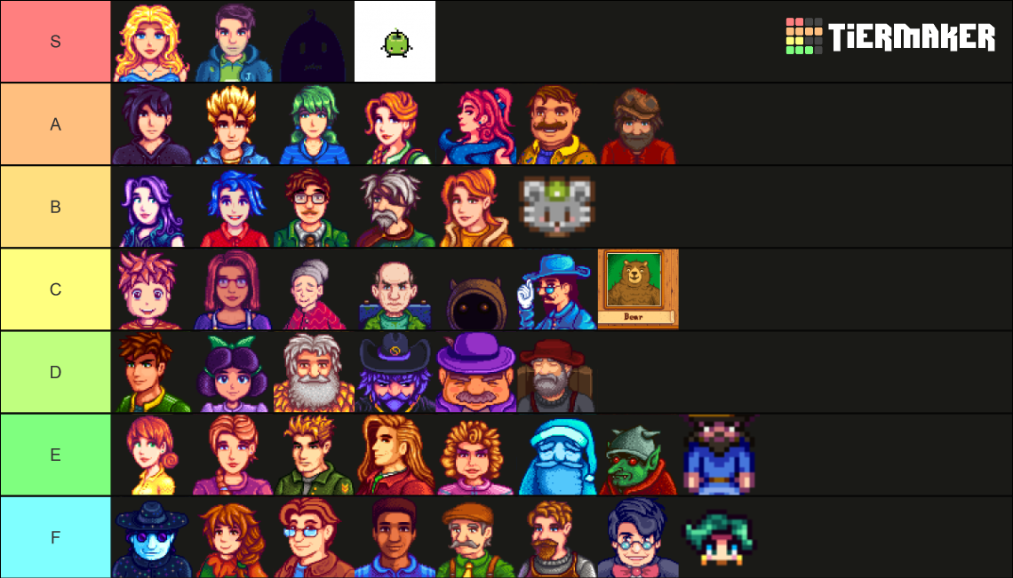 Stardew Valley Characters Tier List (Community Rankings) - TierMaker