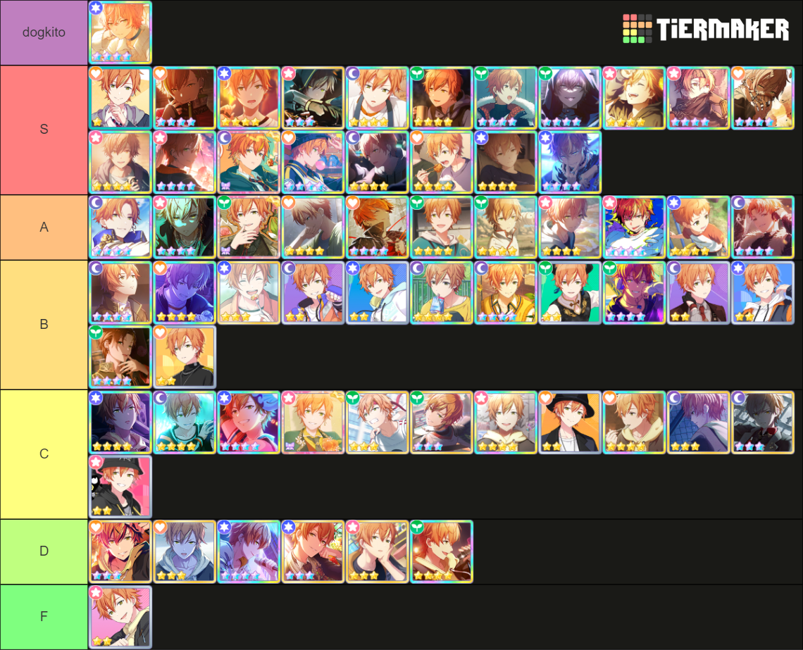 Project SEKAI All Akito Shinonome Cards Tier List (Community Rankings ...