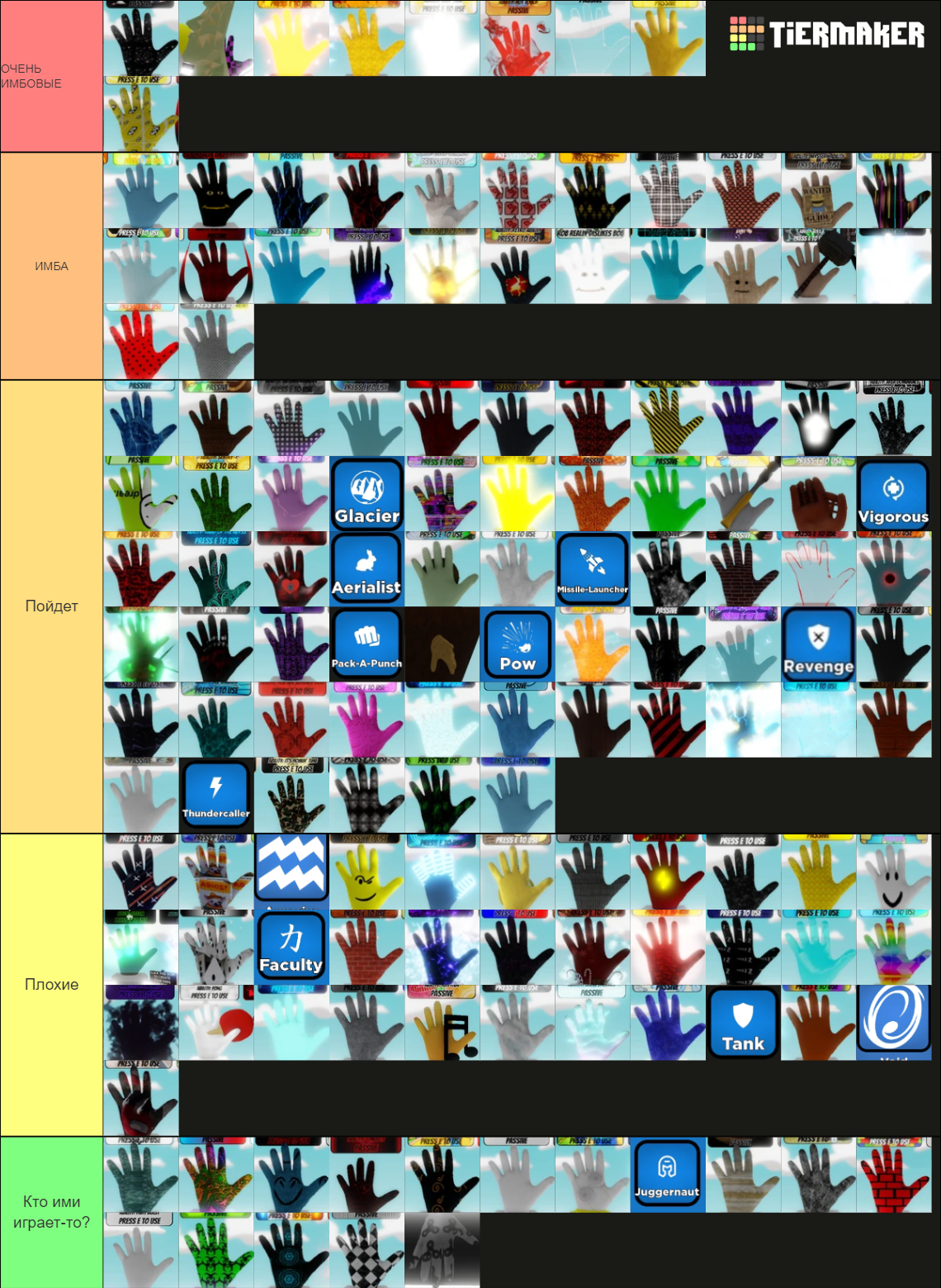 Slap Battles (and Slap Royale) Glove Tier List (Community Rankings ...