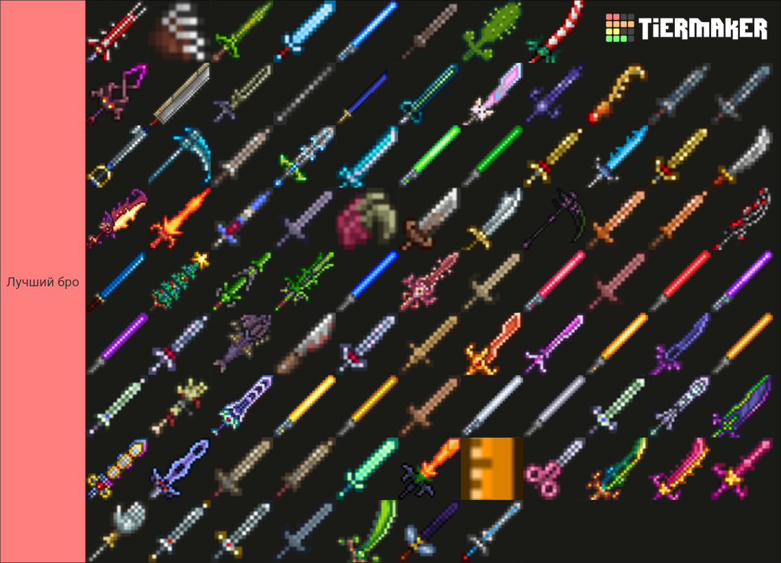 Terraria Melee Weapons Tier List (Community Rankings) - TierMaker